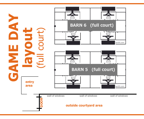 Information / The Farm League
